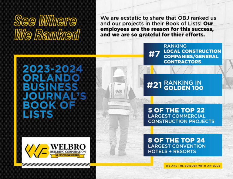 Welbro Media Room - WELBRO Building Corporation